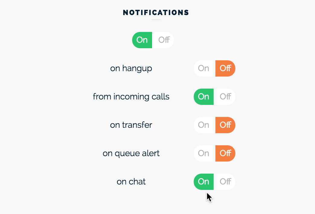 OnSIP for Desktop & Web – OnSIP Support